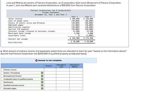 Julio And Milania Are Owners Of Falcons Corporation
