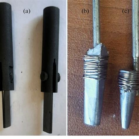 Electrodes A A Glass Carbon Working Electrode In A Graphite Sleeve