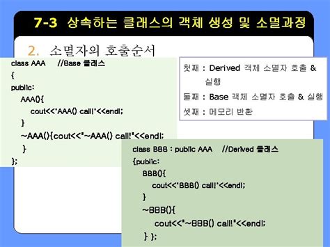 Super Base Class Class Sub Derived Class Class