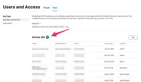 App Store Connect Api Finally Lands On Bitrise Bitrise Blog