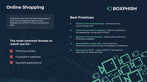 Course Overviews Boxphish Knowledge Base