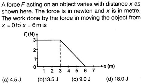 Neet Physics Chapter Wise Mock Test Work Energy And Power Cbse Tuts