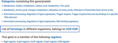 Homology And Cog Database Implementation In Subtiwiki On The Citb Gene