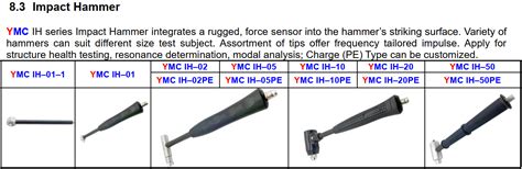 20000n Modal Testing Impluse Hammer Modal Testing Buy Impluse Hammer