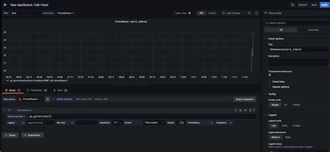 what s new in grafana v8 4 grafana documentation