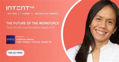 Ai Bigdata Customerdata Customeranalytics Businessintelligence Intent Hq