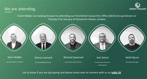 Grant Walker Are Looking Forward To Attending Our First British Council