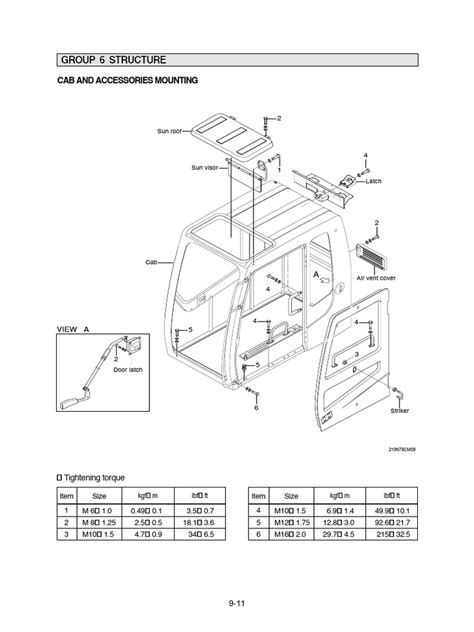 9 6 Torque De Estructura Pdf Wheeled Vehicles Manufactured Goods