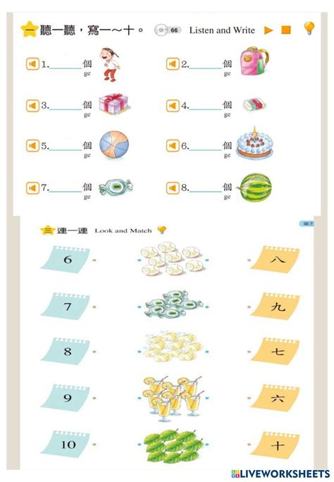 7787052 Hello Mandrain B2l4 5 Practice Leemintzu27