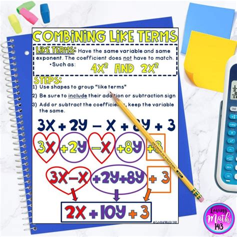 Combine Like Terms Anchor Chart Poster Middle School Math Anchor