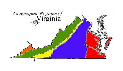 5 Regions Of Virginia Virginia Hosa Chapter Directory