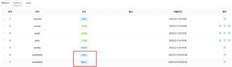 通过面板安装的依赖有重复的，但删不掉，请问有没有清空面板上依赖的方法？ · Issue 1347 · Whyourqinglong · Github
