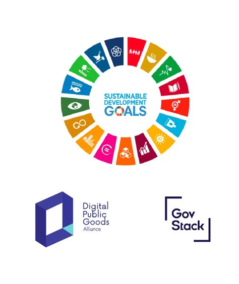 Why Digit Digit Core Why Digit Digit Core