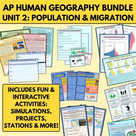 Ap Human Geography Unit 2 Complete Bundle Of Lessons Population