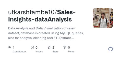 Github Utkarshtambe10sales Insights Dataanalysis Data Analysis And Data Visualization Of