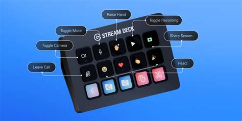 Stream Deck Is Now Zoom Certified Official Integration For Smarter