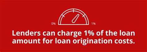 6 Va Non Allowable Fees Buyers Cant Pay Griffin Funding