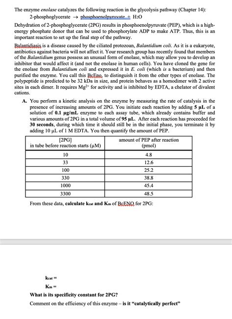 Solved The Enzyme Enolase Catalyzes The Following Reaction