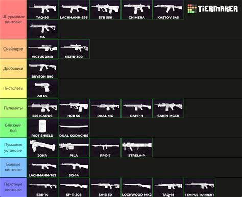 Warzone 2 Season 2 Reloaded Weapon By Vortexlab Tier List Community Rankings Tiermaker