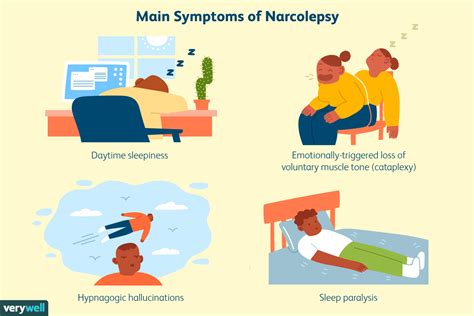 Narcolepsy Causes And Risk Factors