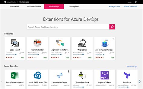 Microsoft Devlabs Extensions Azure Devops Blog