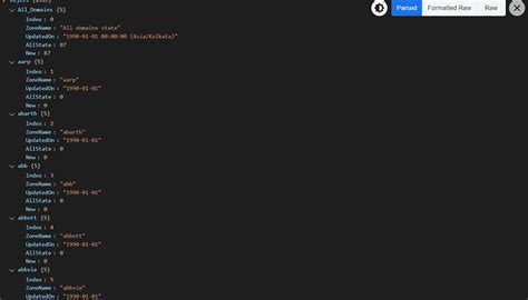 Json Formatter Srapsware