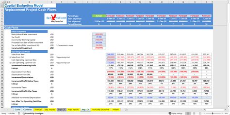 Capital Budgeting Model Template Excel