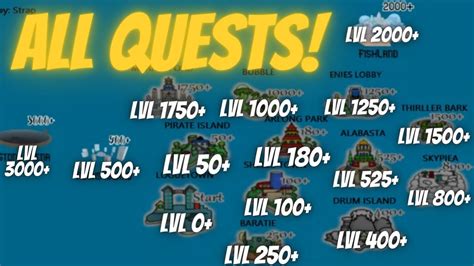 King Legacy Quest Map Hướng Dẫn Chi Tiết Và Cách Đạt Thành Tích Cao
