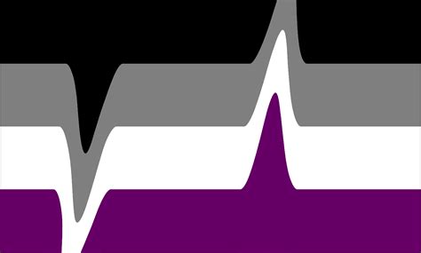 The Emergence Of Asexual Identity — Aze