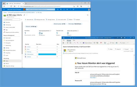 Chukwuka Okoli On Linkedin Artificialintelligence Machinelearning Azureaiserviceresources