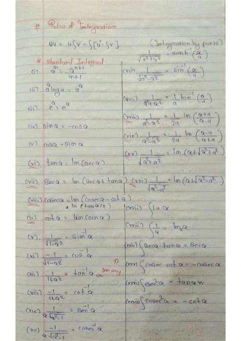 Solution Calculas Basics Of Limits And Properties With Detailed Notes