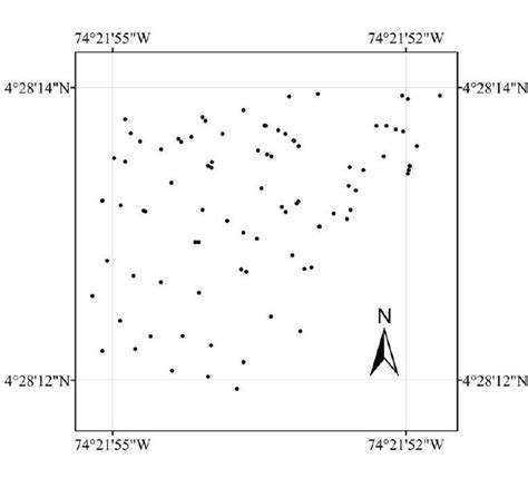 Sampling Grid Distribution Download Scientific Diagram