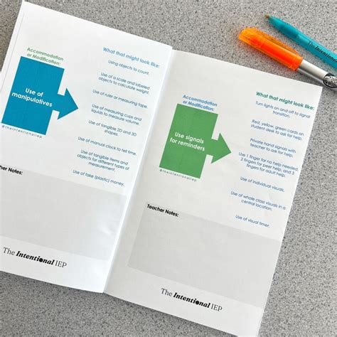 Mainstreaming Vs Inclusion Whats The Difference The Intentional Iep