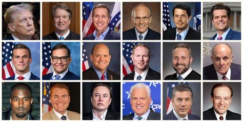 Republican Sex Crimes List 202 Gop Sex Criminals