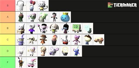 Tower Heroes Every Tower Tier List Community Rankings Tiermaker