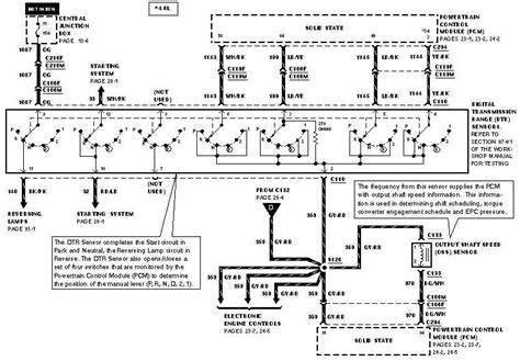 Learn How To Decode The 2006 Mustang Gt Engine Wiring Harness Diagram