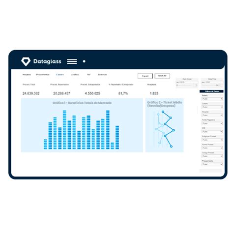 Mercado Privado Dataglass