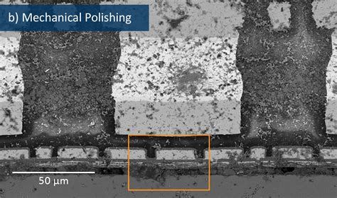 Cross Section Polishing For Microanalysis Nanoscience Instruments