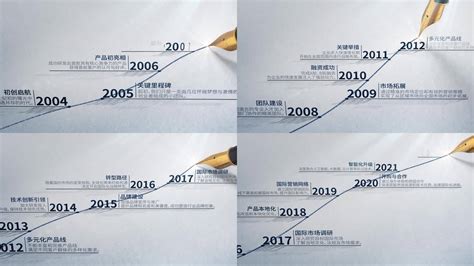 钢笔发展历程ae模板下载