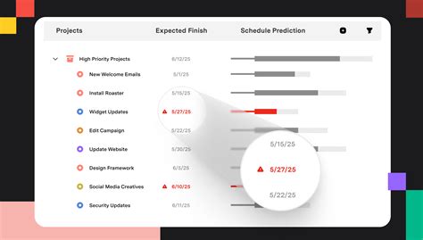 Portfolio Manager Jira Project Forecasting And Ppm Tempo Atlassian