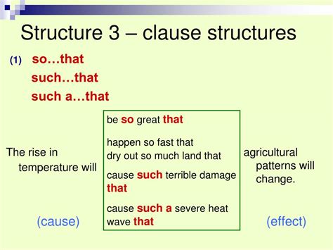 Ppt Important Sentence Structures Powerpoint Presentation Free