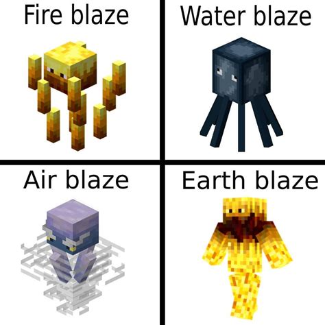 The 4 Elements Blaze Are Already In Minecraft Rminecraftmemes
