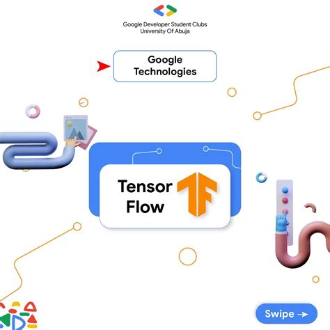 Gdsc Uniabuja On Linkedin Tensorflow Ai Machinelearning