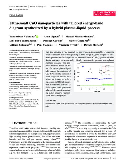 Pdf Ultra Small Cuo Nanoparticles With Tailored Energy Band Diagram