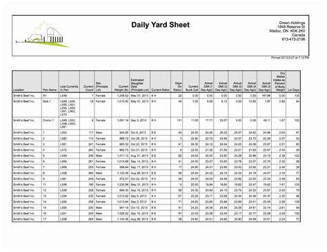 Cattle Inventory Spreadsheet My Spreadsheet Templates Throughout Cattle Inventory Spreadsheet