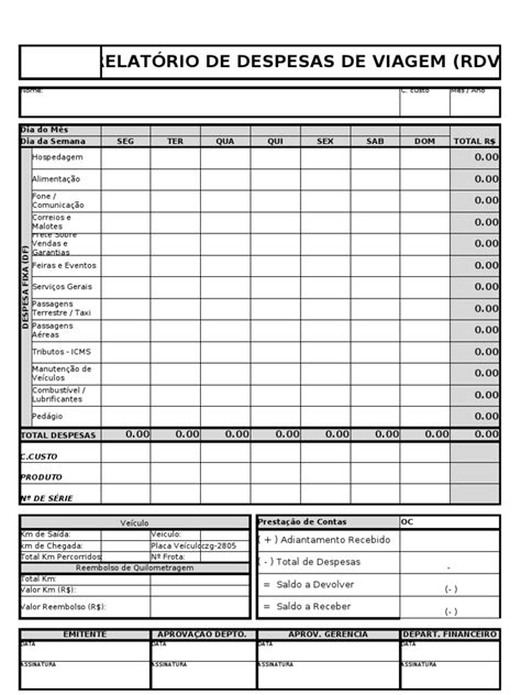 Relatorio De Despesas De Viagem Planilhas De Controle Financeiro 16