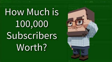C Weekly Ep 395 How Much Is 100000 Subscribers Worth