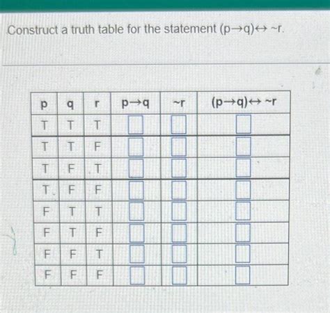 Solved Construct A Truth Table For The Statement P→q ↔∼r