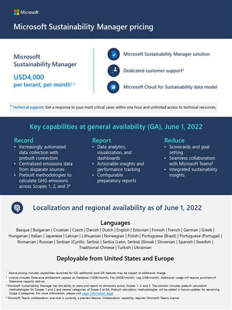 Microsoft Sustainability Manager Pricing Datasheet Pdf Microsoft Cloud Computing