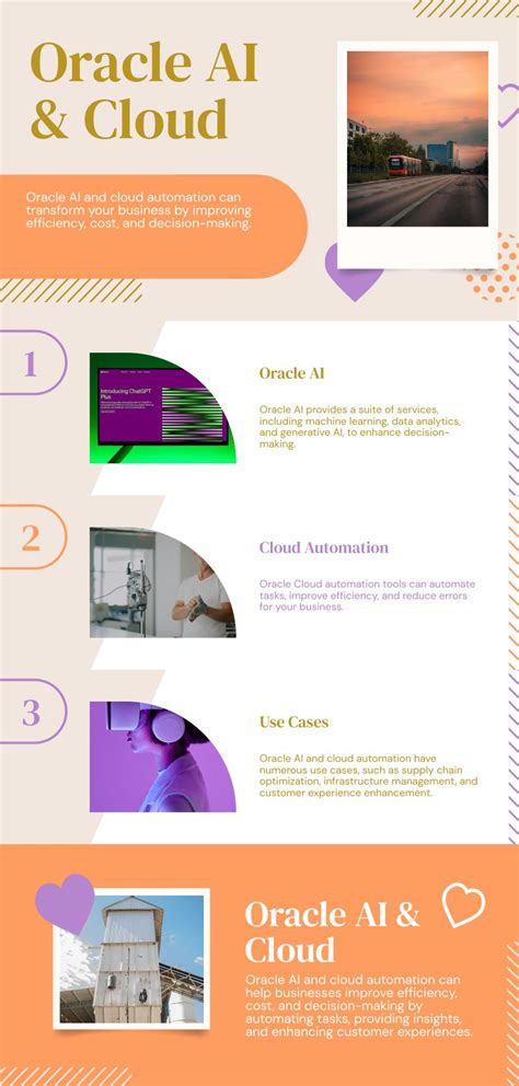 Javid Ur R On Linkedin A Comprehensive Oracle Ai Rapidflow Inc Development Architecture 1…